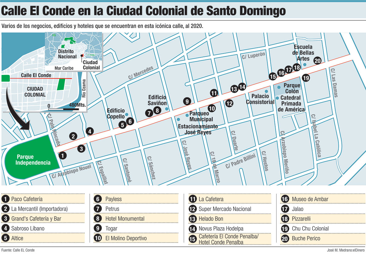 El Conde, una calle turística en espera de resplandecer